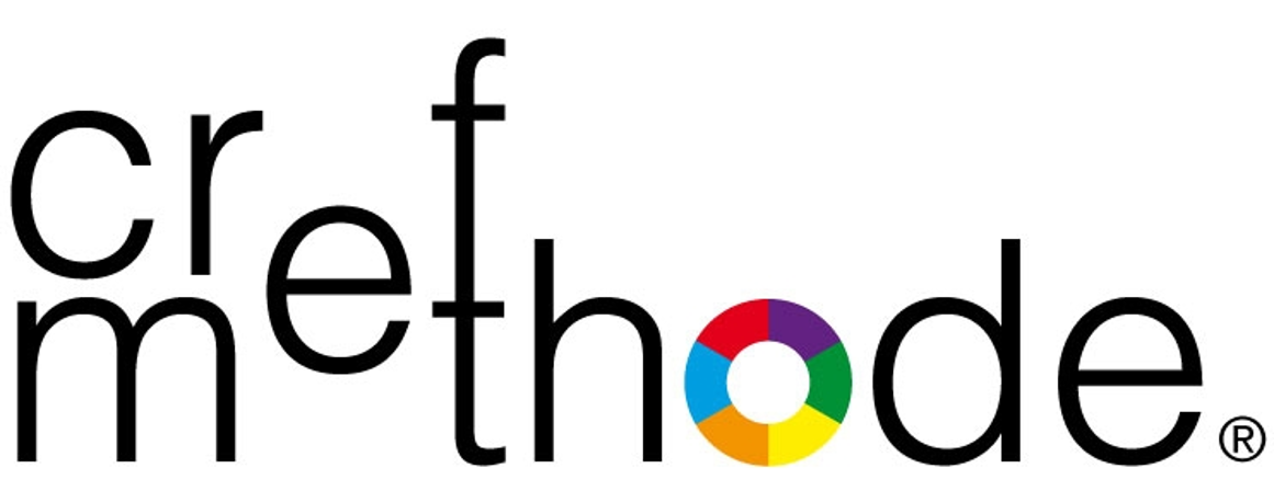 CREF methode - 1-Voud in Coaching